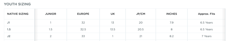 Native - Kids' Jefferson Shoe - Torch Red – Roman & Leo | Cool, Trendy ...